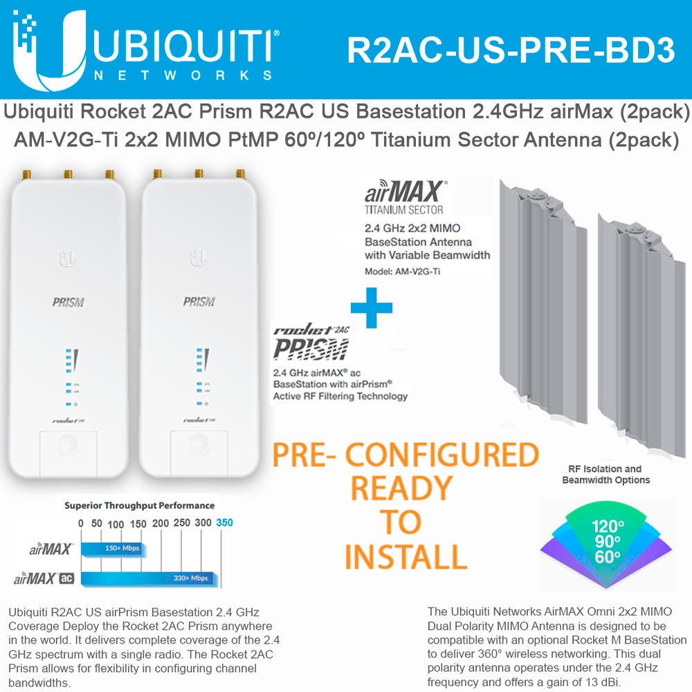 Ubiquiti Rocket 2AC Prism R2AC US PRE CONFIGURED x2 +AM-V2G-Ti 2x2 MIMO ...
