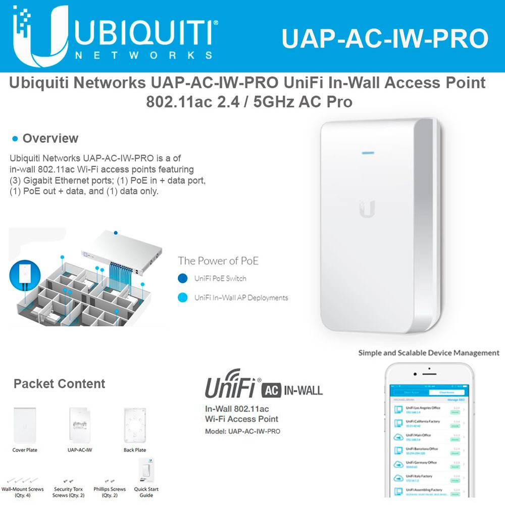 Ubiquiti Networks UniFi AC In-Wall UAP-AC-IW-PRO 802.11ac Dual Band ...