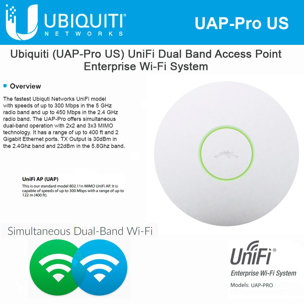 Ubiquiti Networks UniFi AP PRO UAP-Pro US PoE Dual Band Access Point 2. ...