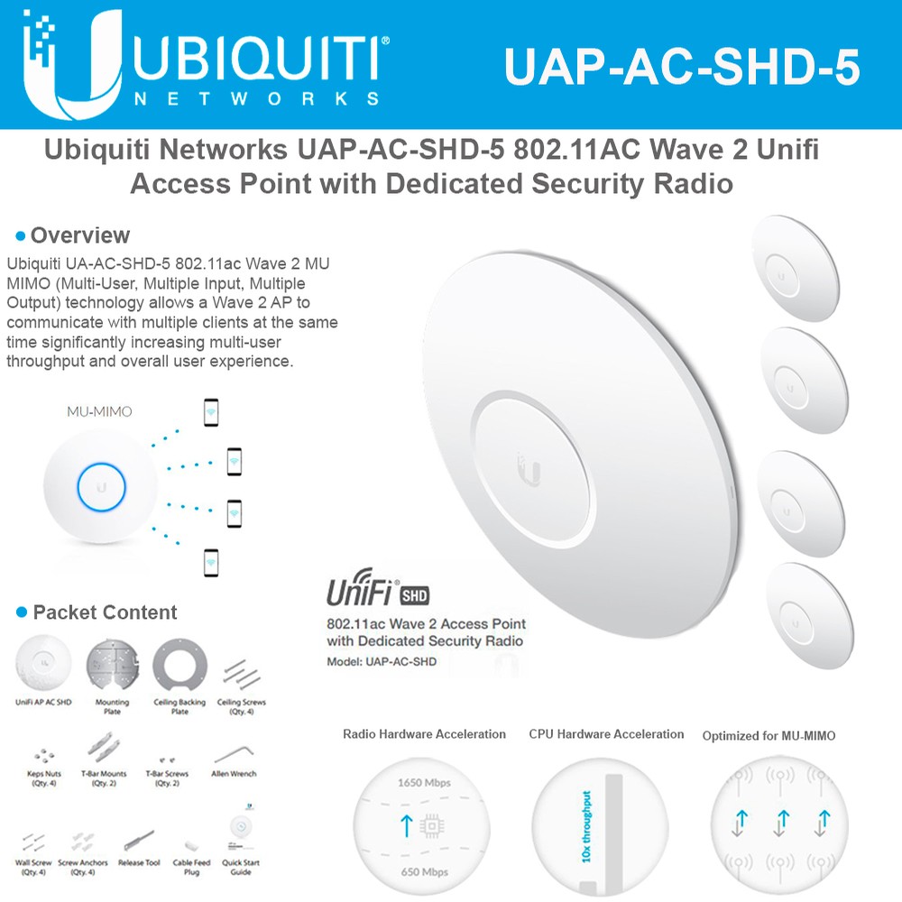 Ubiquiti UniFi AC SHD UAP-AC-SHD-5 802.11AC Wave 2 Access Point w ...