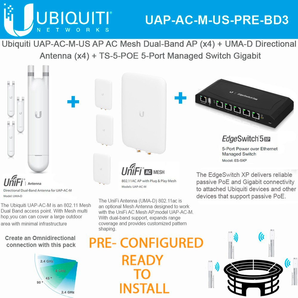 Ubiquiti UAP-AC-M Mesh Dual-Band AP PRECONFIG x4 with Directional ...