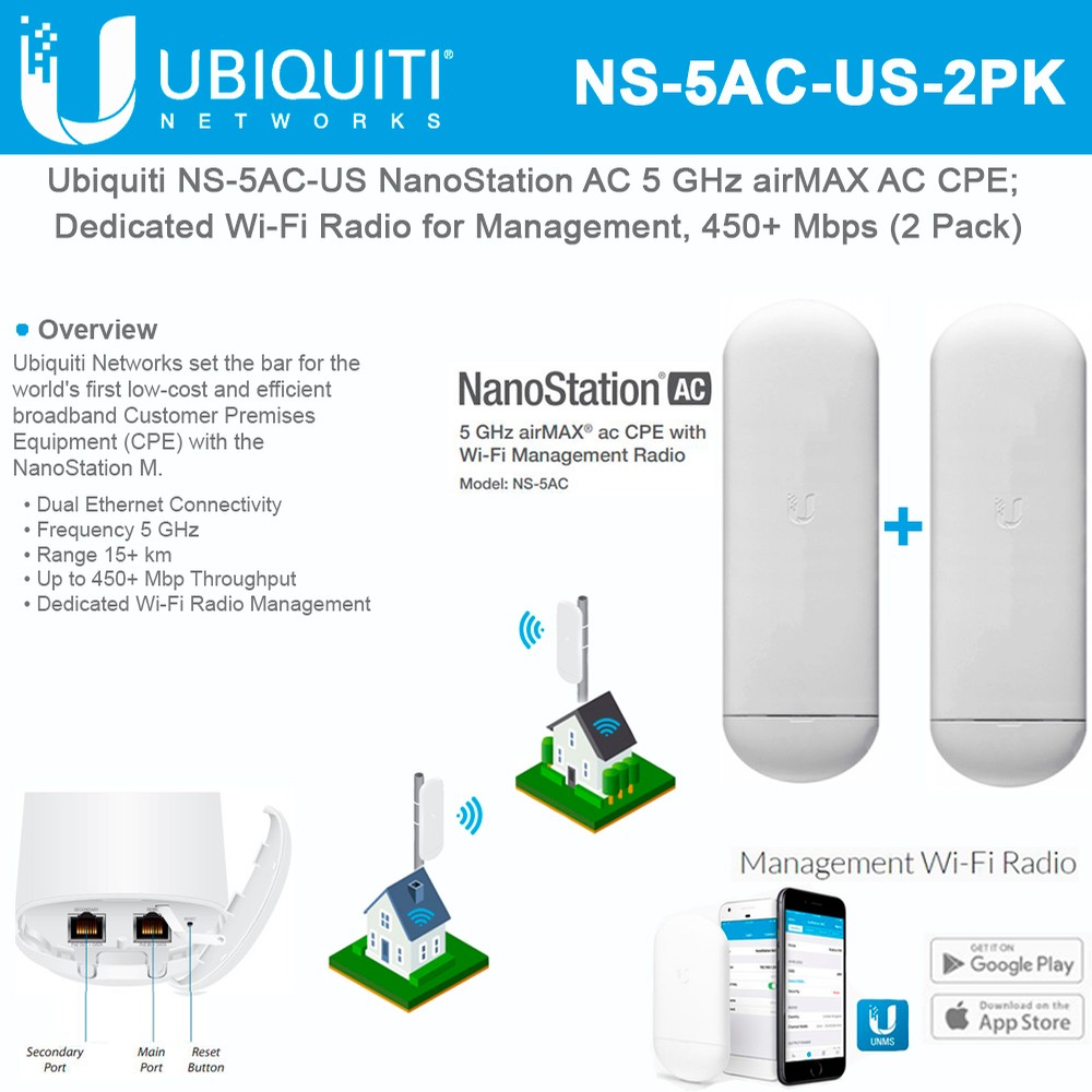 Ubiquiti airMAX AC CPE 2-PACK NanoStation AC 5GHz indoor/outdoor Radio ...
