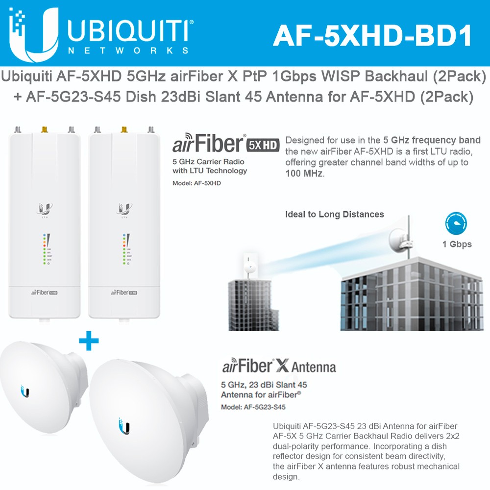 Ubiquiti airFiber X AF-5XHD 2units 5GHz 1Gbps Backhaul with AF-5G23-S45 ...