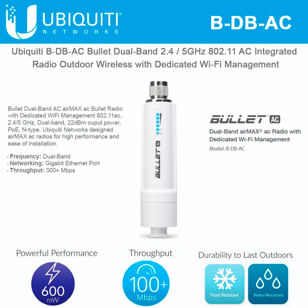 Ubiquiti Networks B-DB-AC 2.4/5GHz Bullet Dual-Band AC International ...
