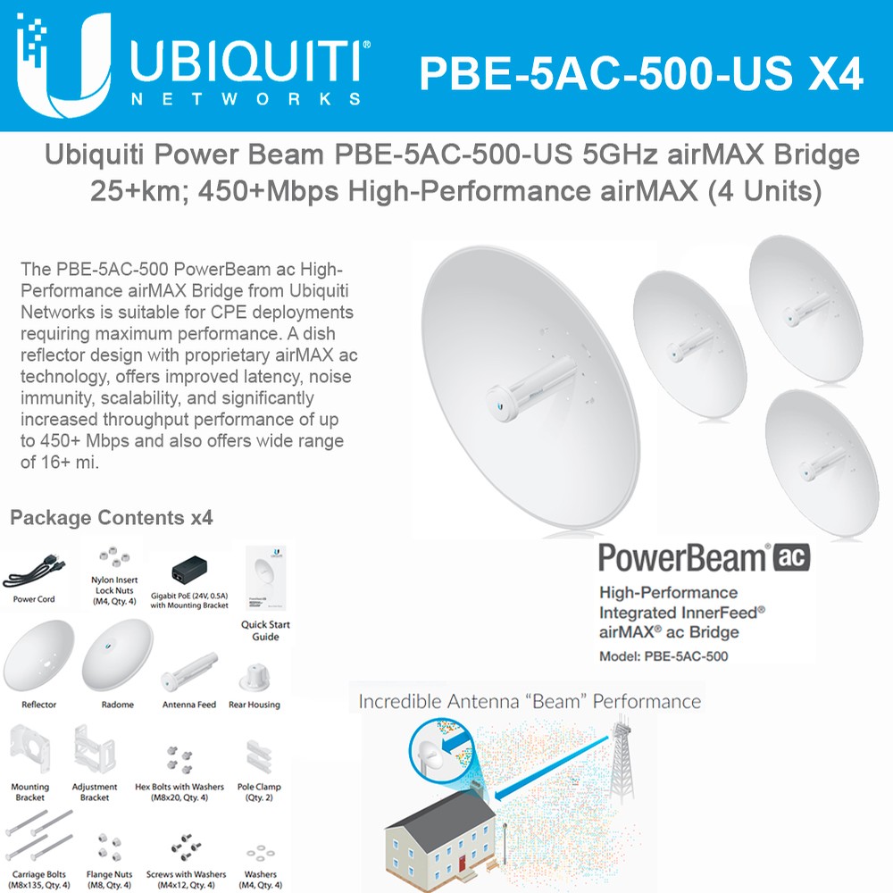 Ubiquiti PowerBeam ac PBE-5AC-500 US (4Pack) 5GHz airMAX Bridge 25+km ...