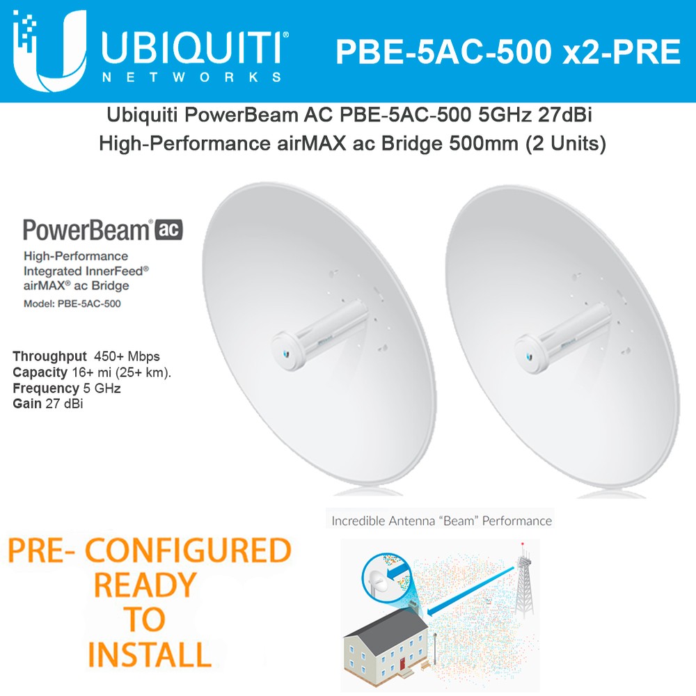 Ubiquiti PowerBeam AC 5GHz 2 units Pre-Configured 500mm 27dBi airMAX ...