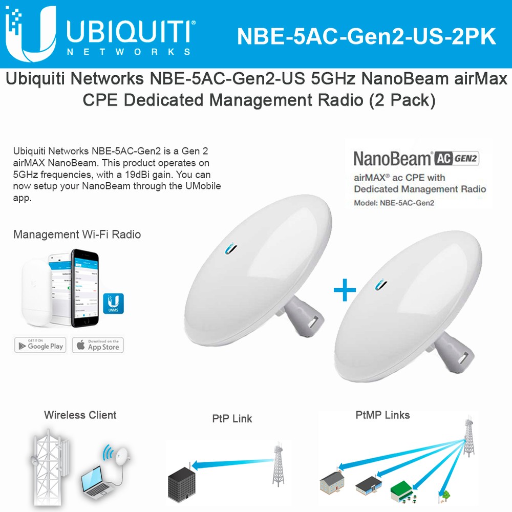 Ubiquiti Networks NanoBeam 5AC Gen2 5GHz 2 units CPE Dedicated ...