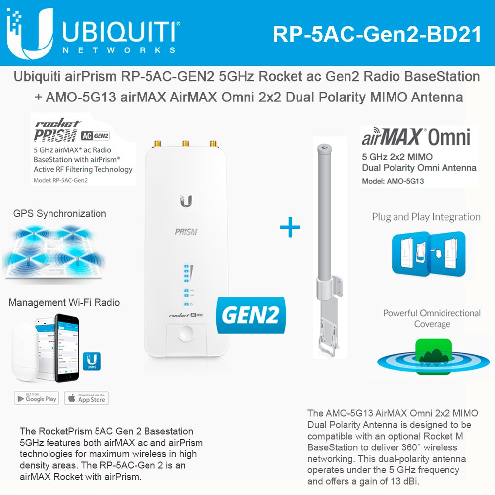 Ubiquiti Rocket Prism RP-5AC-GEN2 5GHz AC airPrism BaseStation + airmax ...