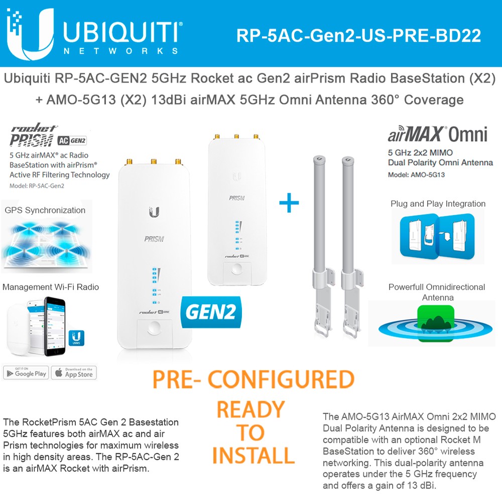 Ubiquiti Rocket Prism RP-5AC-GEN2-US BaseStation Pre-Configured (X2) w ...
