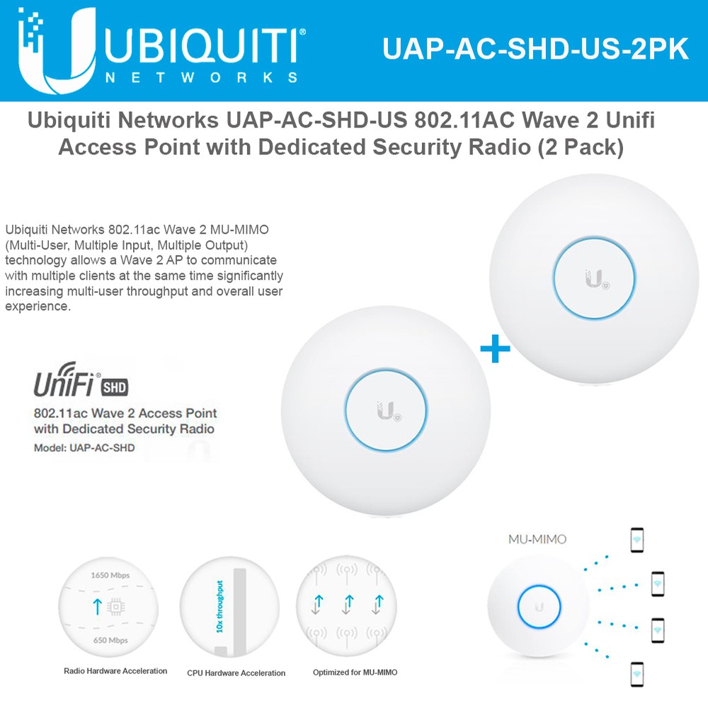 Ubiquiti UniFi AC SHD UAP-AC-SHD-US 802.11AC Dual Band Access Point ...