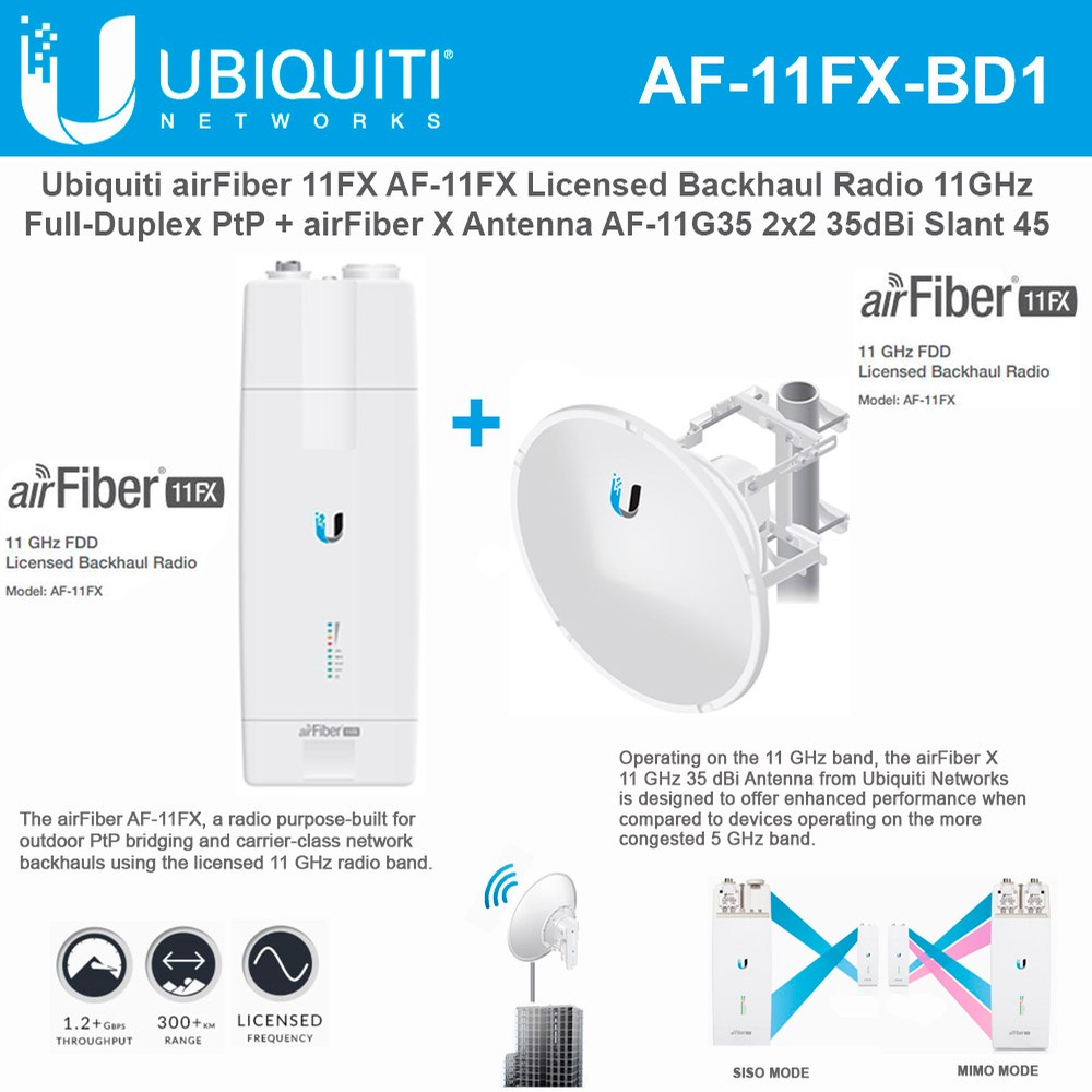 Ubiquiti airFiber X AF-11FX Licensed Backhaul Radio 11GHz WITH airFiber ...