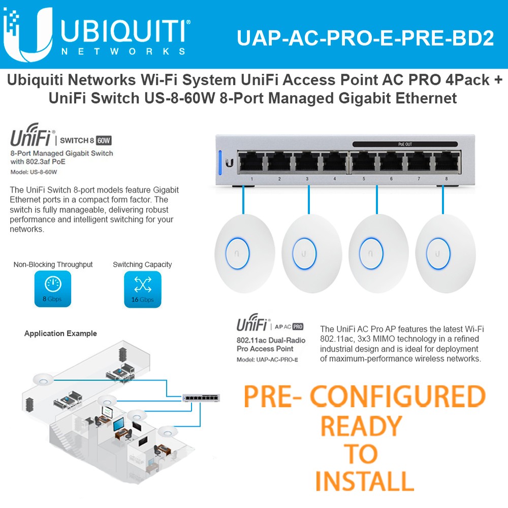Ubiquiti UniFi AC PRO Wireless Access Point PRE-CONFIGURED (4-Pack) Wi ...