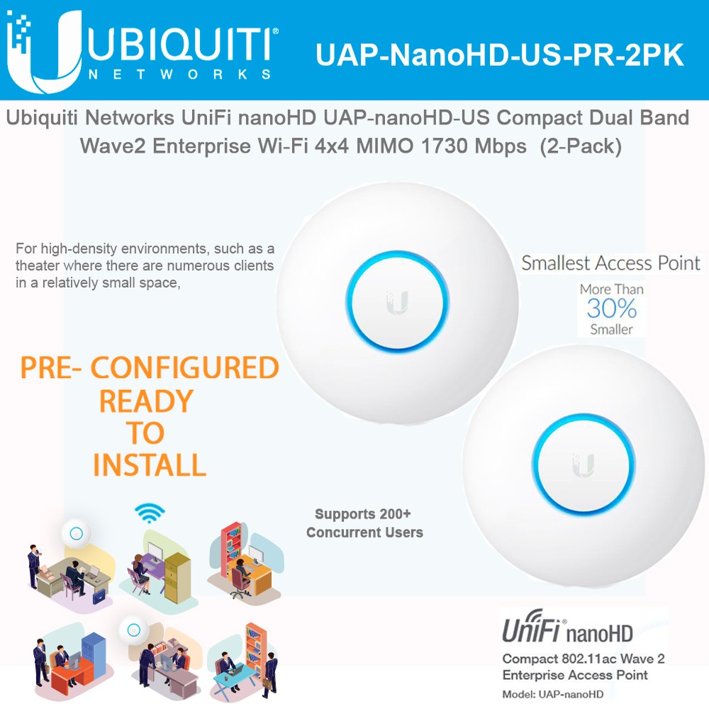 Ubiquiti UniFi nanoHD UAP-nanoHD-US PRE-CONFIGURED Dual Band Wave2 ...