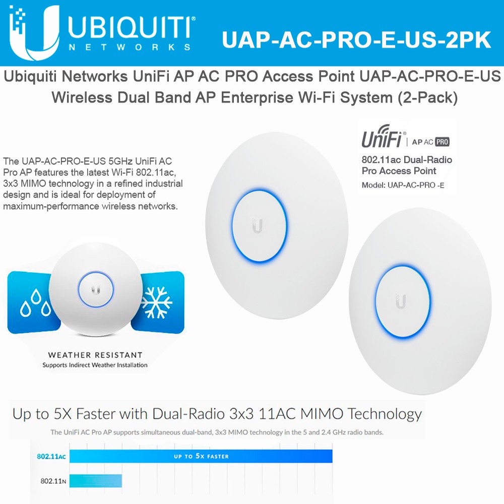 Ubiquiti Networks UniFi AP AC PRO UniFi Access Point UAP-AC-PRO-E-US ...