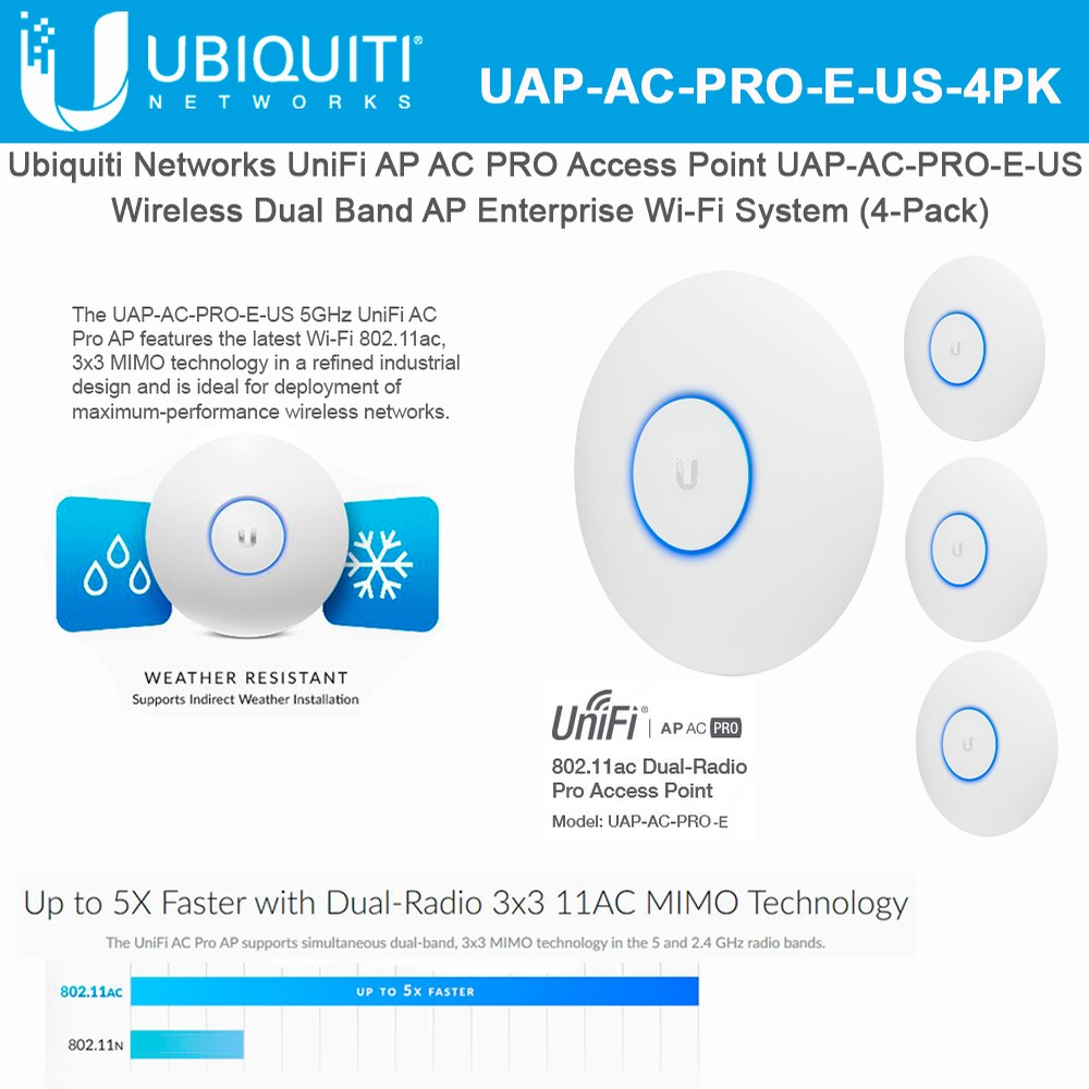 Ubiquiti Networks UniFi AP AC PRO UniFi Access Point UAP-AC-PRO-E-US ...