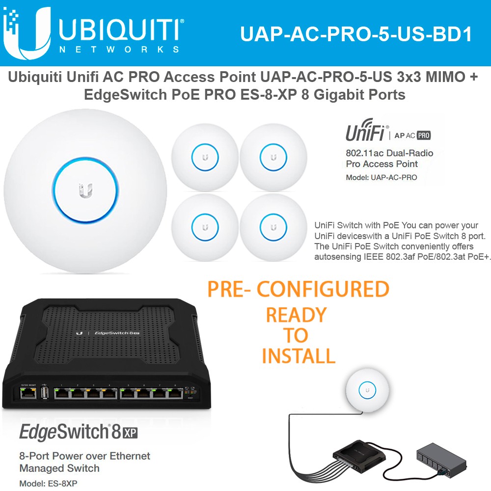 Ubiquiti Unifi AC PR UAP-AC-PRO-5-US Pre-Configured with EdgeSwitch PoE ...