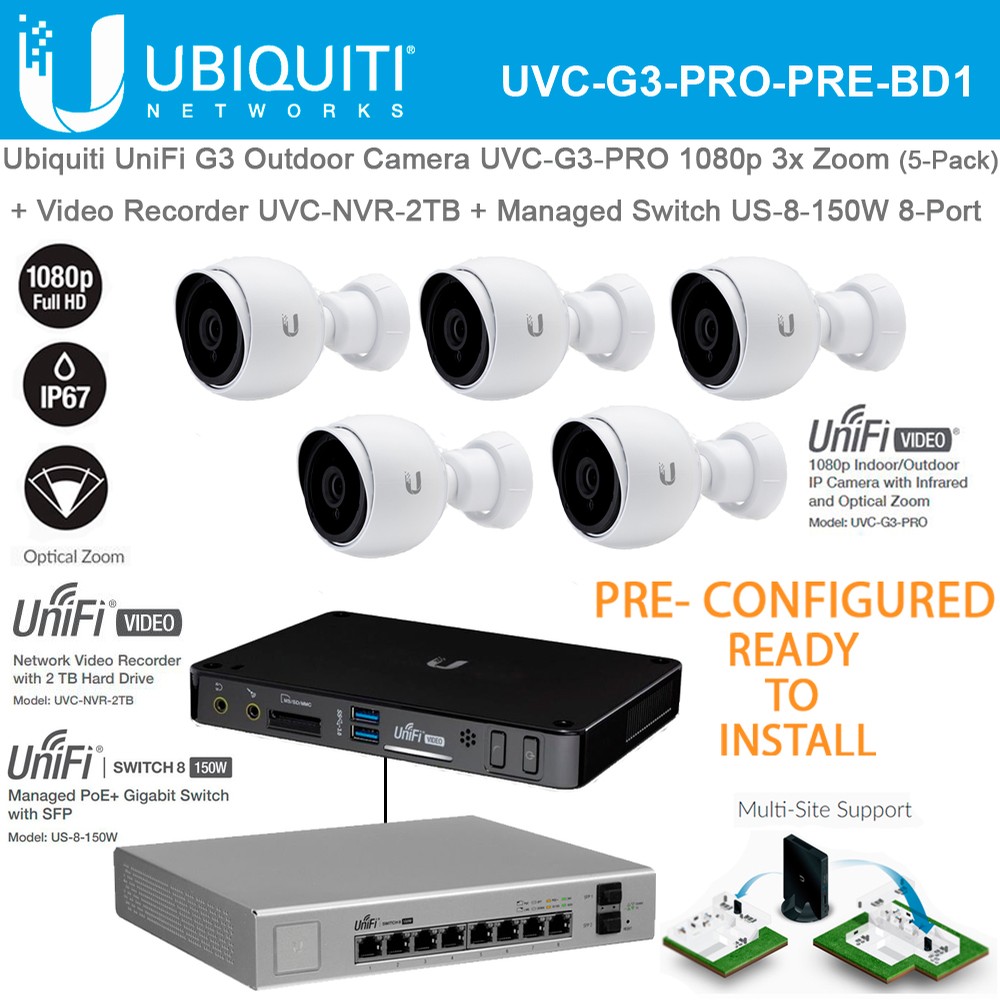 Ubiquiti UniFi G3 Camera UVC-G3-PRO-5 Pre-Configured w/ Recorder UVC ...