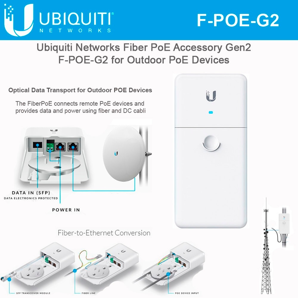 Ubiquiti Networks Fiber PoE Accessory Gen2 F-POE-G2 for Outdoor PoE Devices