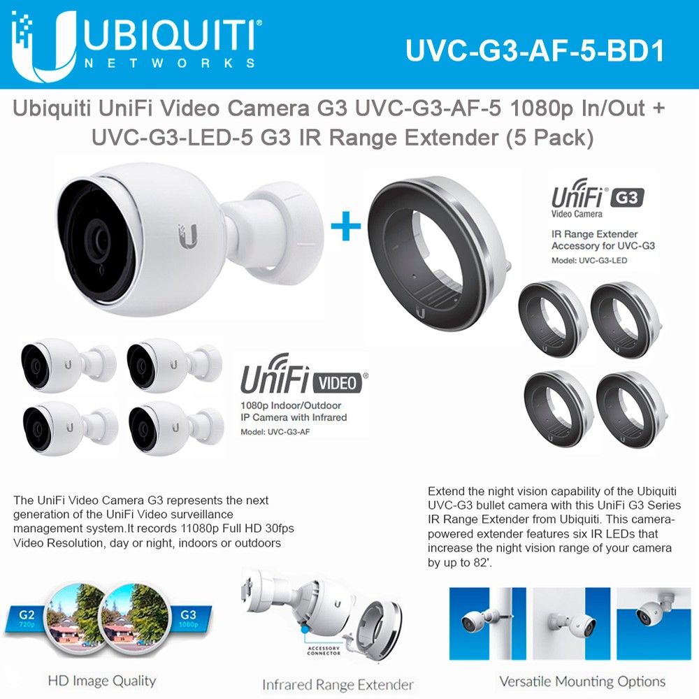 Ubiquiti UniFi G3 Video Camera UVC-G3-AF-5 1080P 802.3af Indoor/Outdoor ...