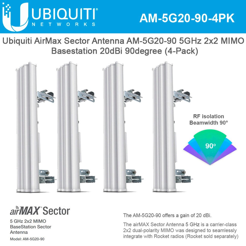 Ubiquiti AirMax Sector Antenna AM-5G20-90 (4-Pack) 5GHz 2x2 MIMO AirMax ...