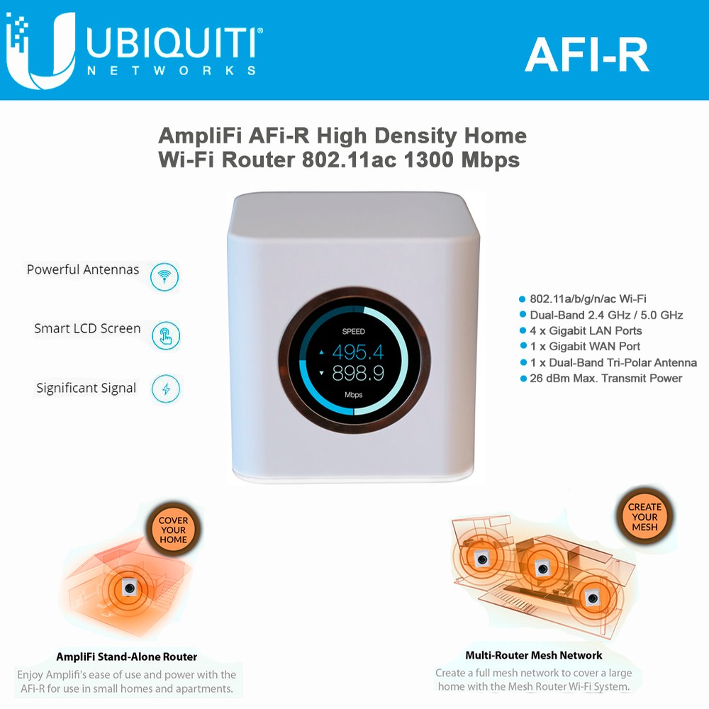 Ubiquiti Networks AMPLIFI AFi-R AmpliFi High Density Home Wi-Fi Router ...