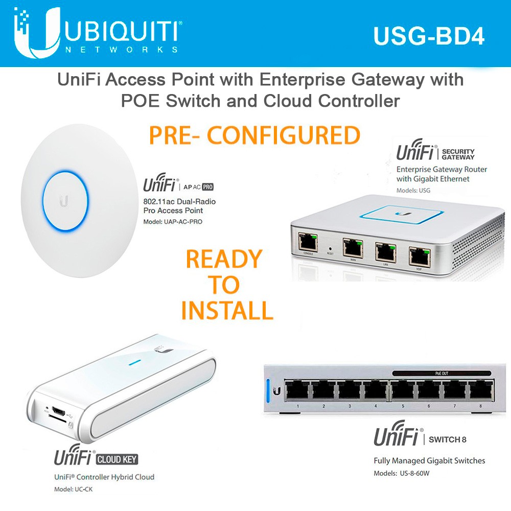 Ubiquiti Pre-Configured Network Bundle with Access Point, Gateway, POE ...