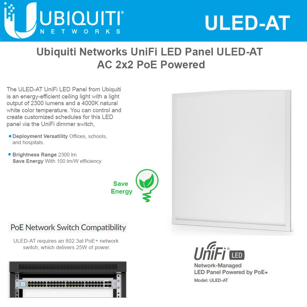Ubiquiti Networks UniFi LED Panel ULED-AT AC 2x2 PoE Powered