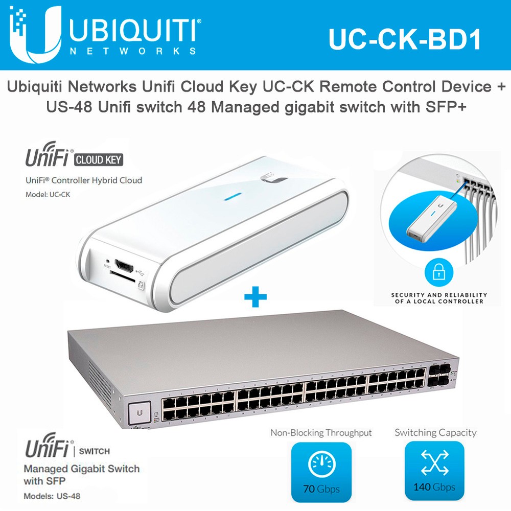 Ubiquiti UC-CK Unifi Cloud Key - Remote Control Device (1 Item) Bundle ...