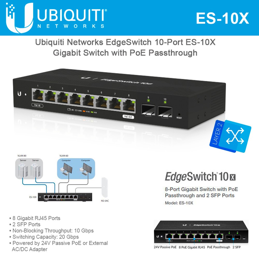 Ubiquiti Networks EdgeSwitch 10-Port ES-10X Gigabit Switch SFP with PoE ...