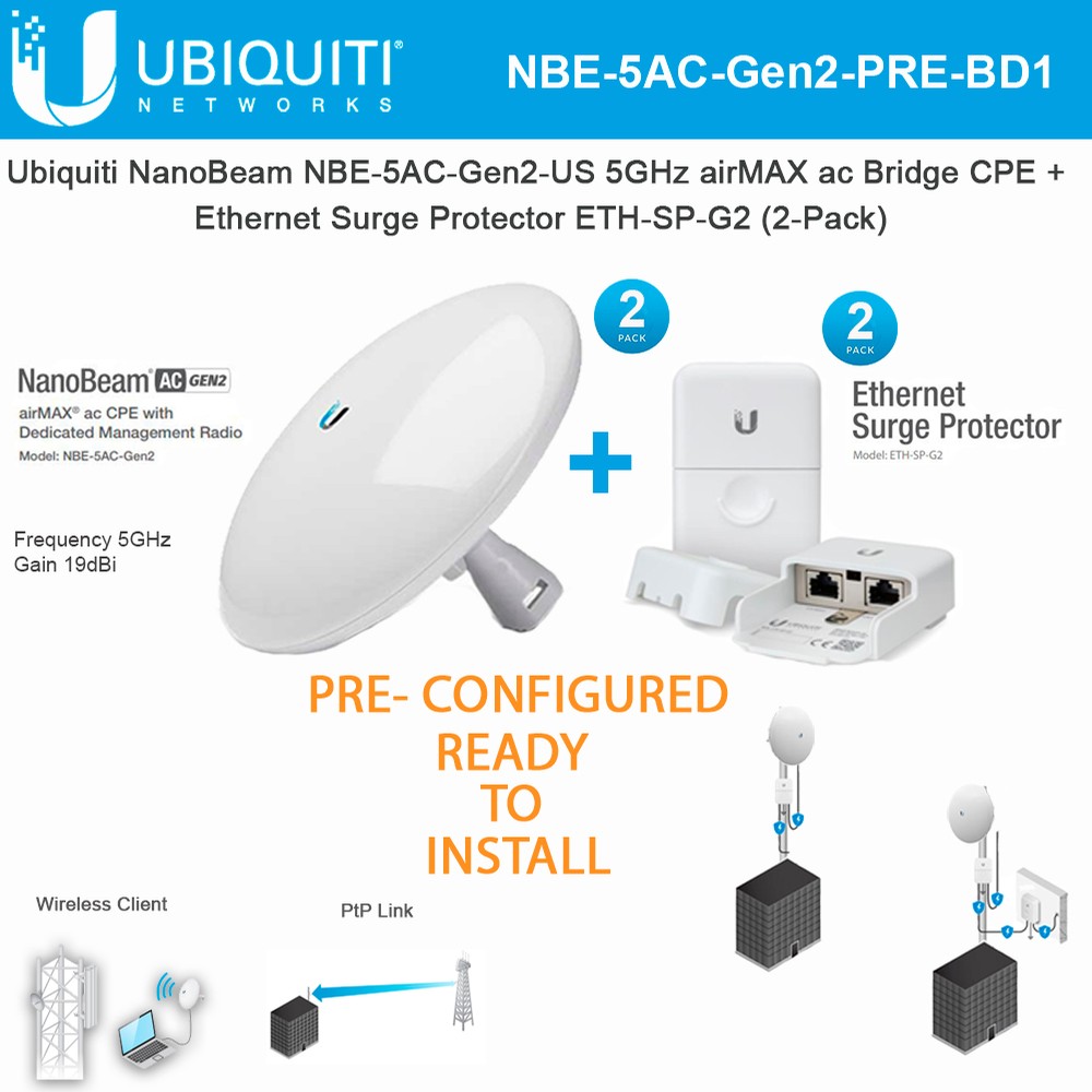 Ubiquiti NanoBeam ac Gen2 NBE-5AC-Gen2-US PRE-CONFIGURED 5GHz airMAX ac Bridge CPE (2-Pack) with ...