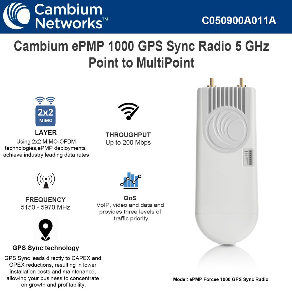 Cambium ePMP 1000 5GHz Connectorized Radio with GPS Sync, RoW. AC power ...