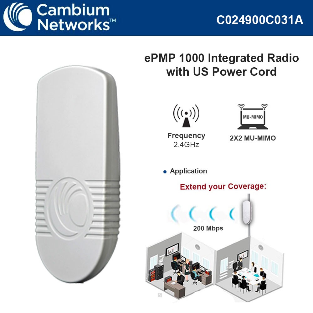 What Is Integrated Radio at William Stork blog