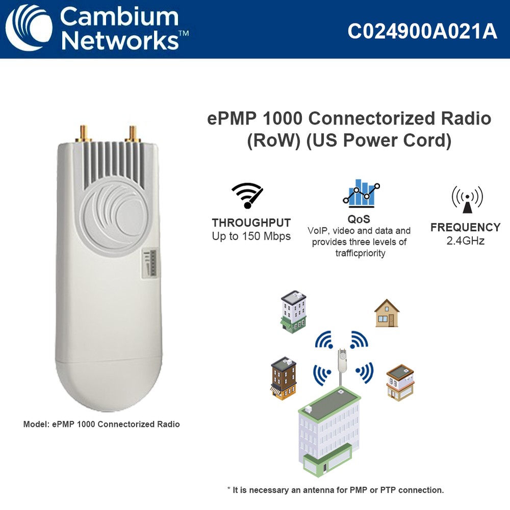 Cambium C024900A021A ePMP 1000 2.4GHz Connectorized Radio RoW (US cord ...