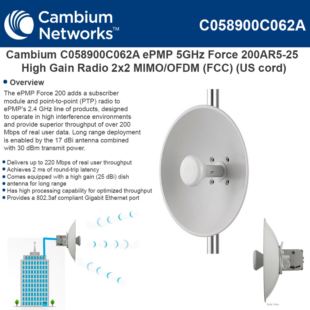 Cambium ePMP Force 200AR5-25 5GHz High Gain Radio 2x2 MIMO/OFDM (FCC ...