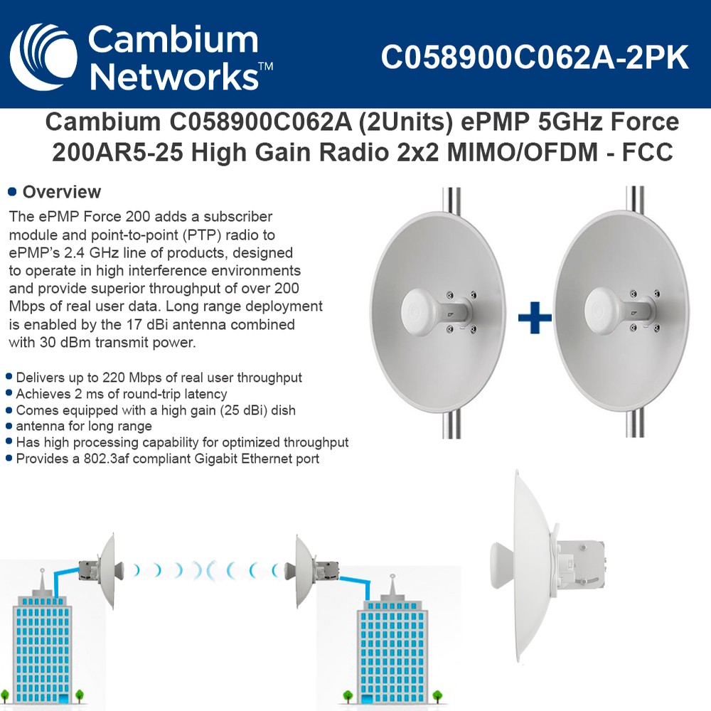 Cambium ePMP 5GHz Force 200AR5-25 High Gain Radio 2x2 MIMO/OFDM FCC ...