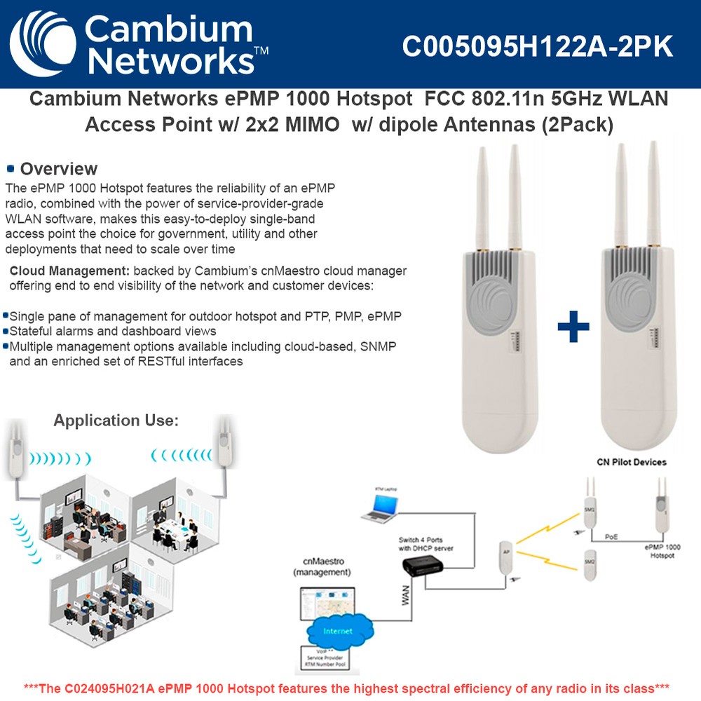 Cambium ePMP 1000 hotspot FCC 802.11n 5GHz WLAN Access Point w/ 2x2 ...