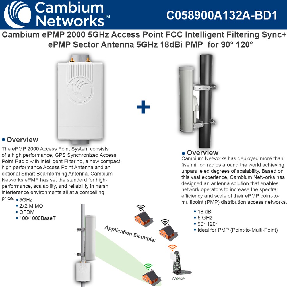 Cambium ePMP 2000 5GHz Access Point FCC with ePMP Sector Antenna 5GHz ...
