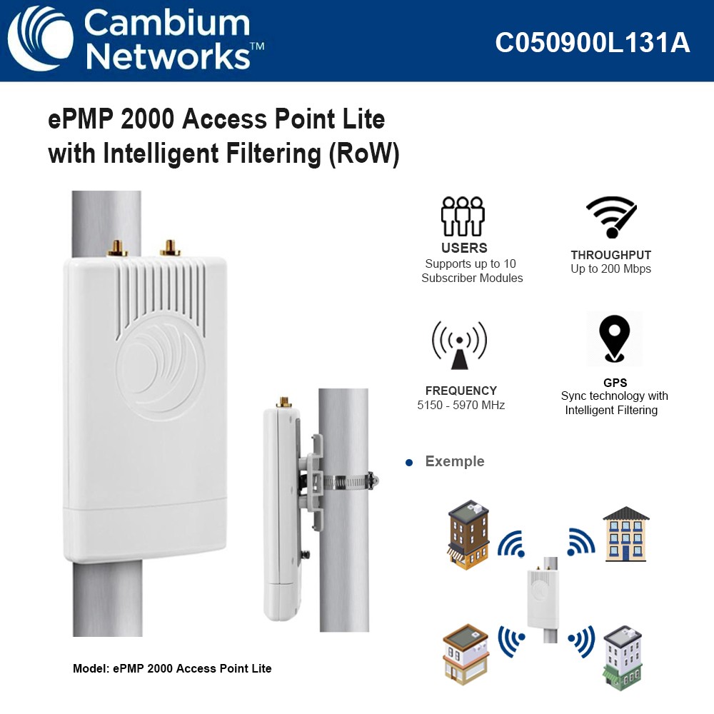 Cambium ePMP 2000 5GHz Access Point Lite with Intelligent Filtering and ...