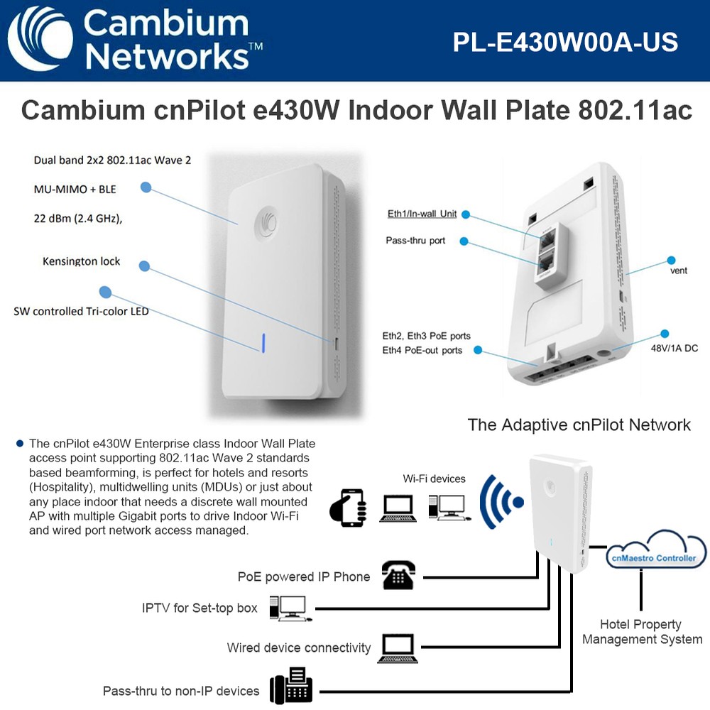 Cambium cnPilot e430W 802.11ac wave 2 access point indoor wall plate ...