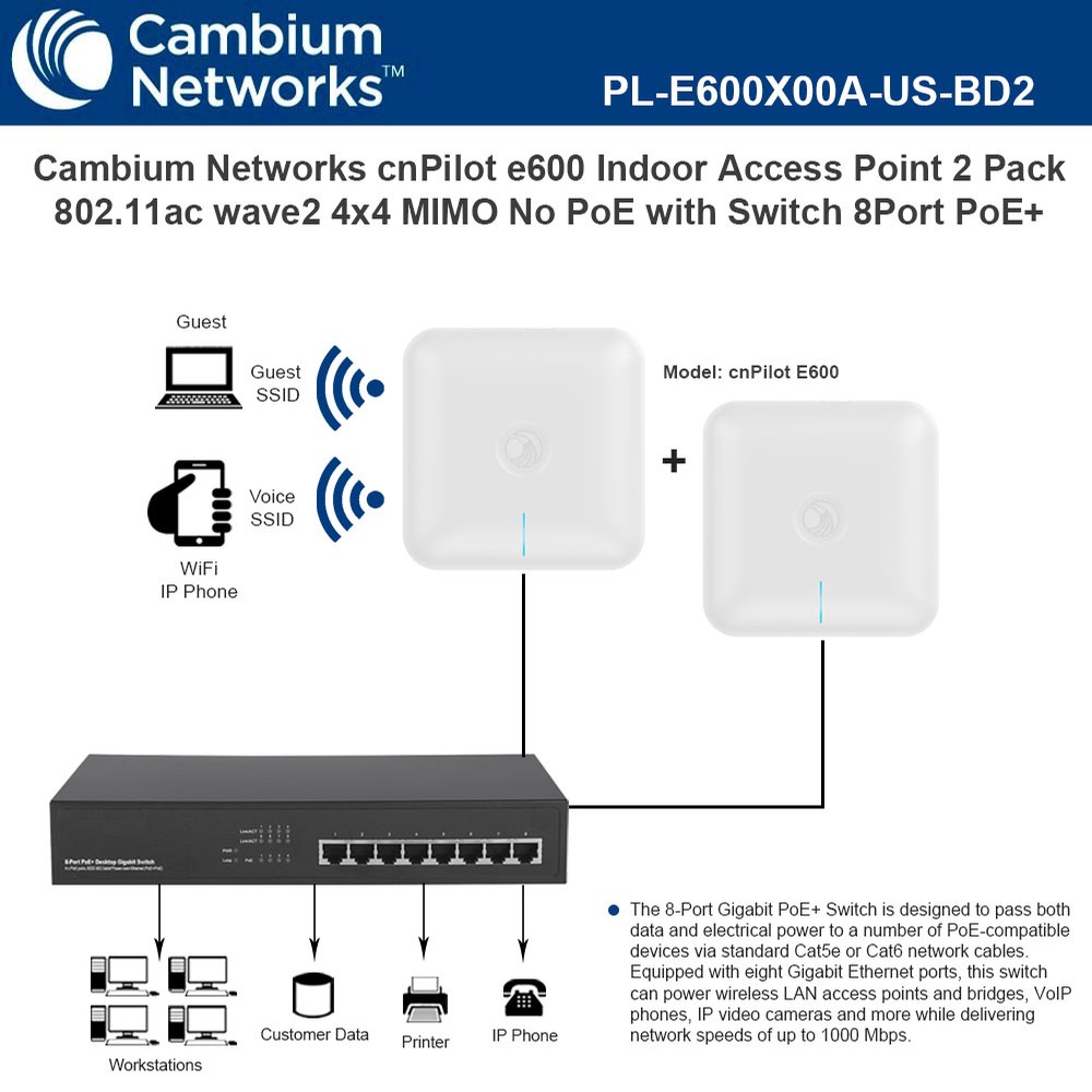 Cambium cnPilot e600 Indoor Access Point 2 Pack 802.11ac wave2 4x4 MIMO ...