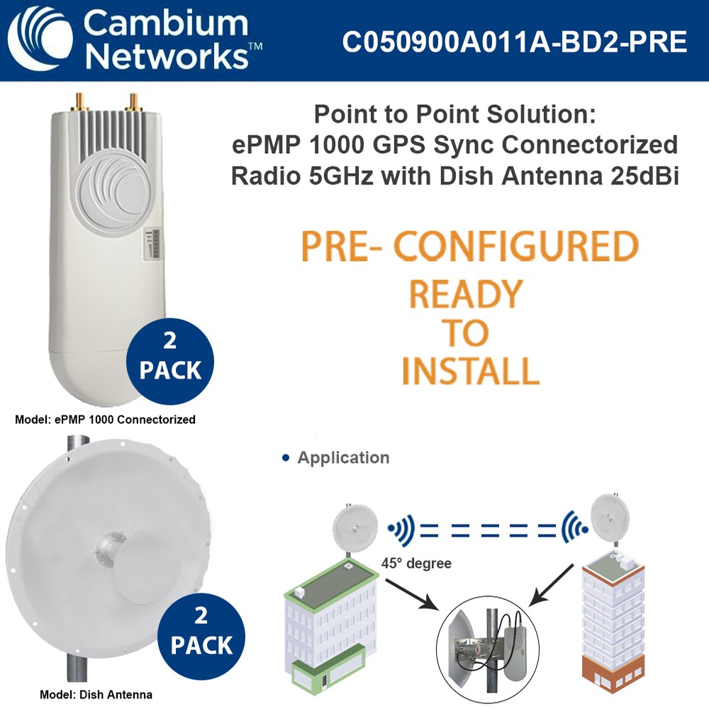 Cambium Networks ePMP 1000 GPS Sync Radio 2-PACK 5GHz PRE-CONFIGURED ...