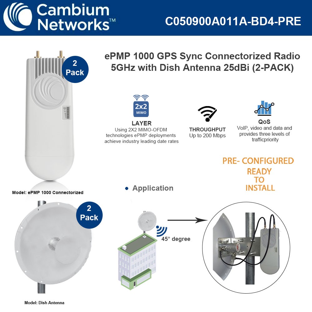 Cambium Networks ePMP 1000 PRE-CONFIGURED 5GHz GPS Sync Connectorized Radio 2x2 MIMO (RoW) (2 ...
