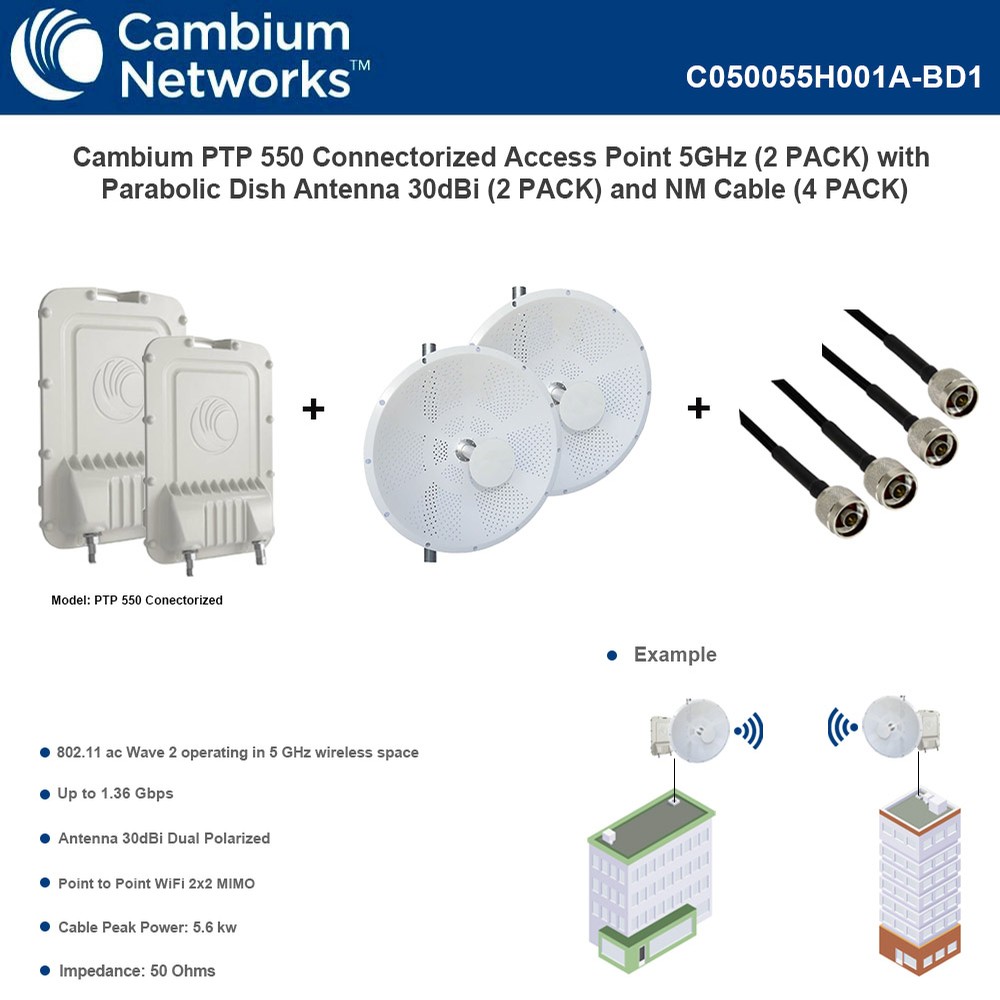 Cambium PTP 550 Connectorized Access Point 5GHz and Dish Antenna 30dBi ...