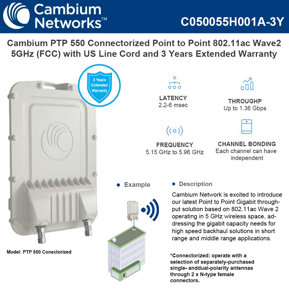 Cambium PTP 550 Connectorized 5GHz 802.11ac Point to Point FCC w/ US ...