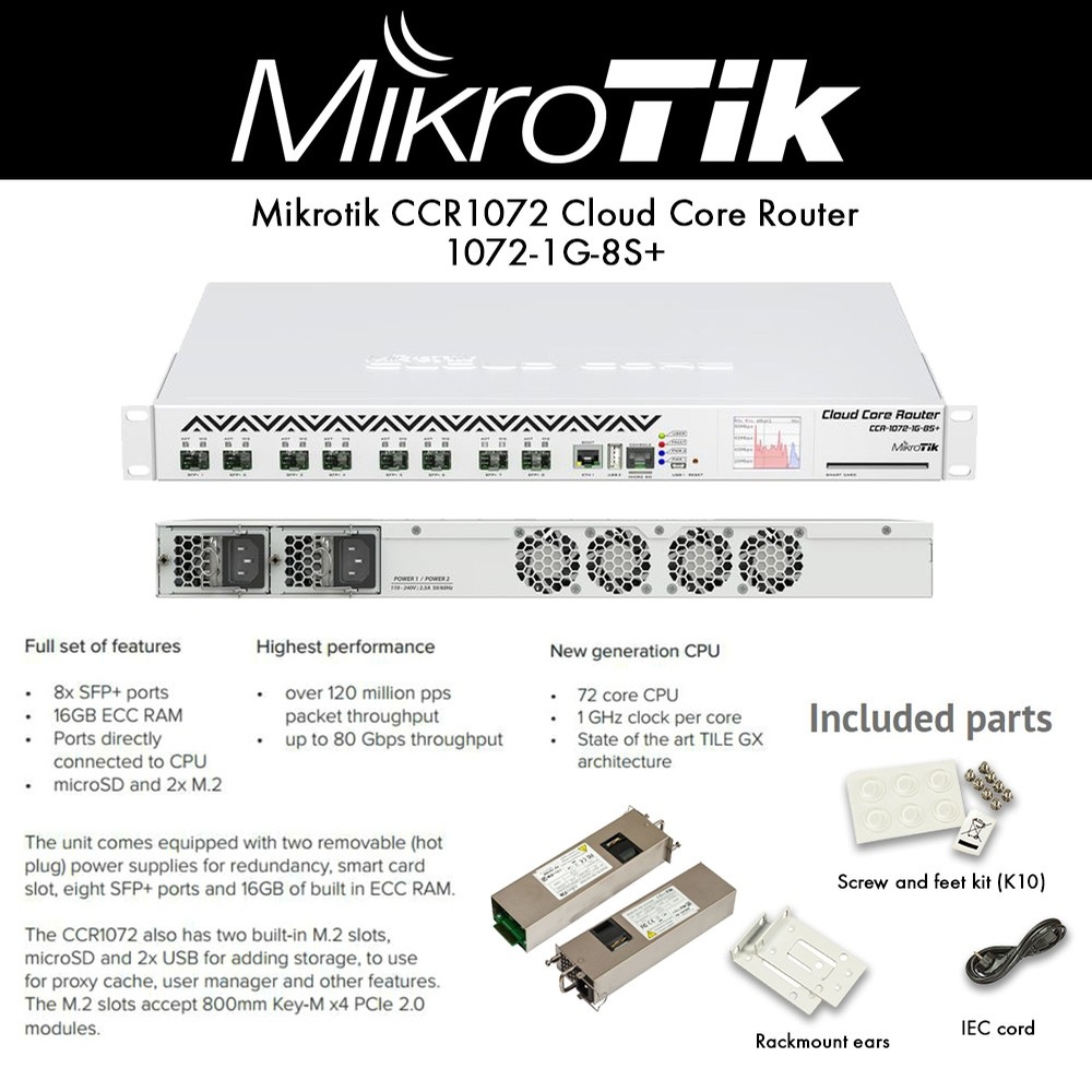 MikroTik CCR1072-1G-8S+ Cloud Core Router Gx72 16GB 1xGb 8xSFP+