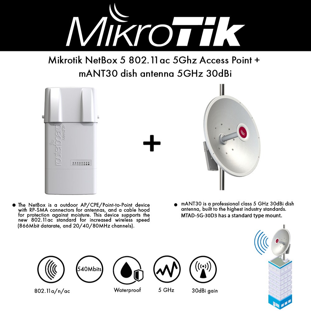 Mikrotik NetBox 5 Outdoor Access Point 802.11ac + mANT30 30dBi 5 Ghz ...