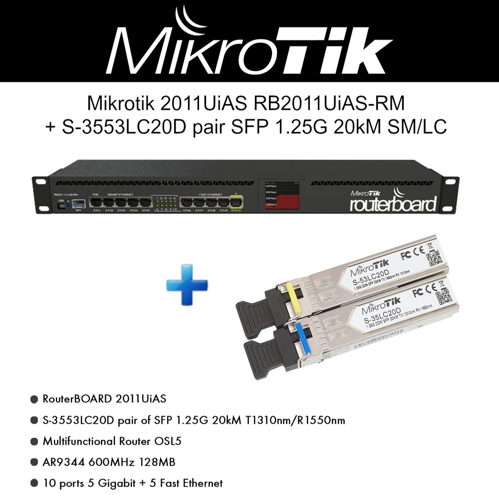 Mikrotik RouterBOARD RB2011 router RB2011UiAS-RM 10-port w/ Mikrotik S ... Mikrotik RouterBOARD RB2011 router RB2011UiAS-RM 10-port w/ Mikrotik S ...