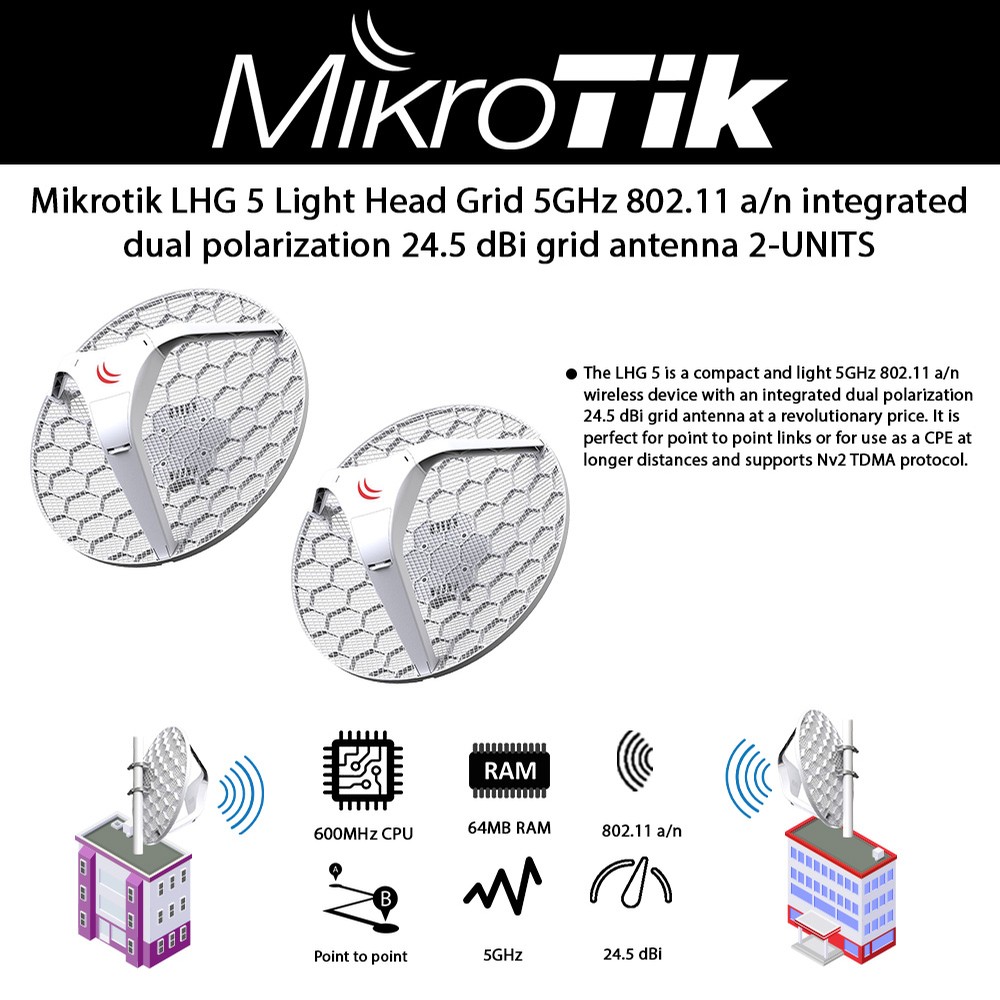 Mikrotik LHG 5 RBLHG-5nD 2-UNITS Light Head Grid 5GHz CPE integrated 24 ...