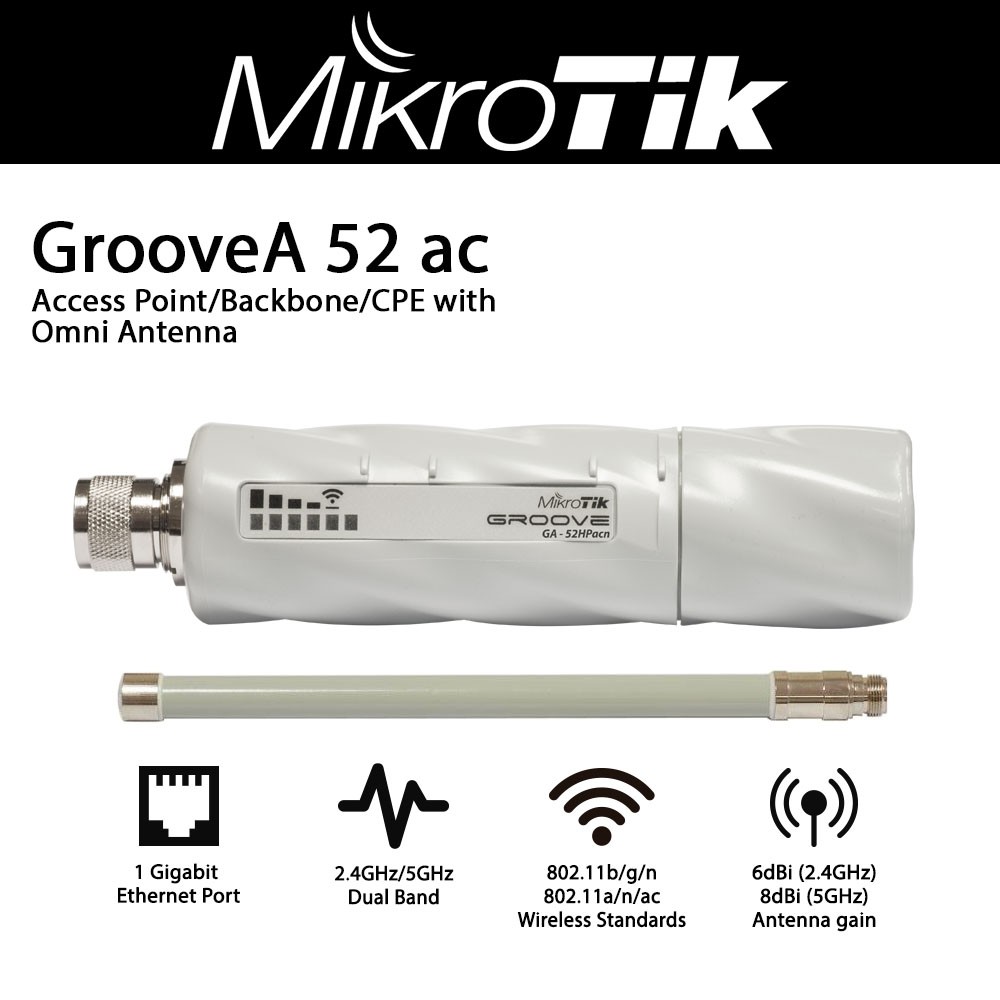 Mikrotik GrooveA 52 ac RBGrooveGA-52HPacn 2.4/5GHz AP/Backbone/CPE Omni Antenna (US Version)