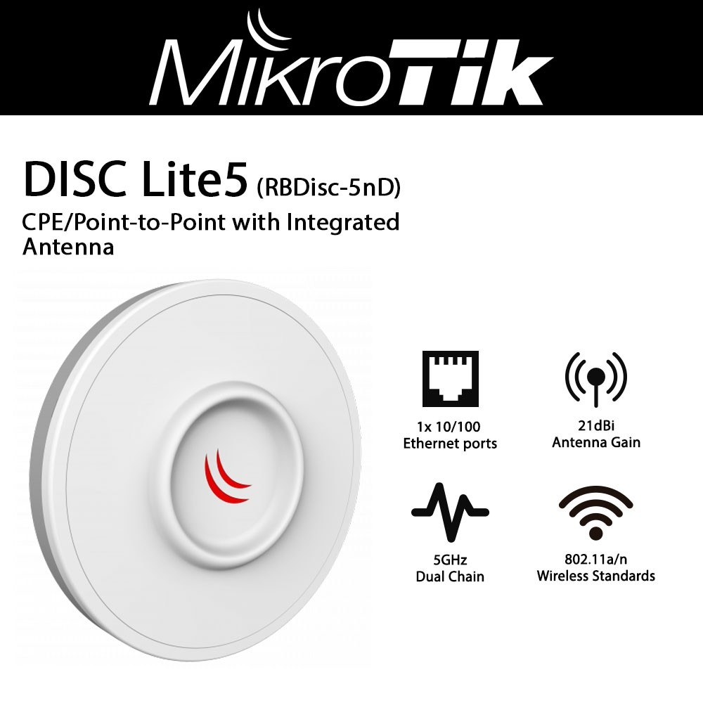 MikroTik RBDisc-5nD 5GHz DISC Lite5 21dBi 802.11n 2x2 INTERNATIONAL Version